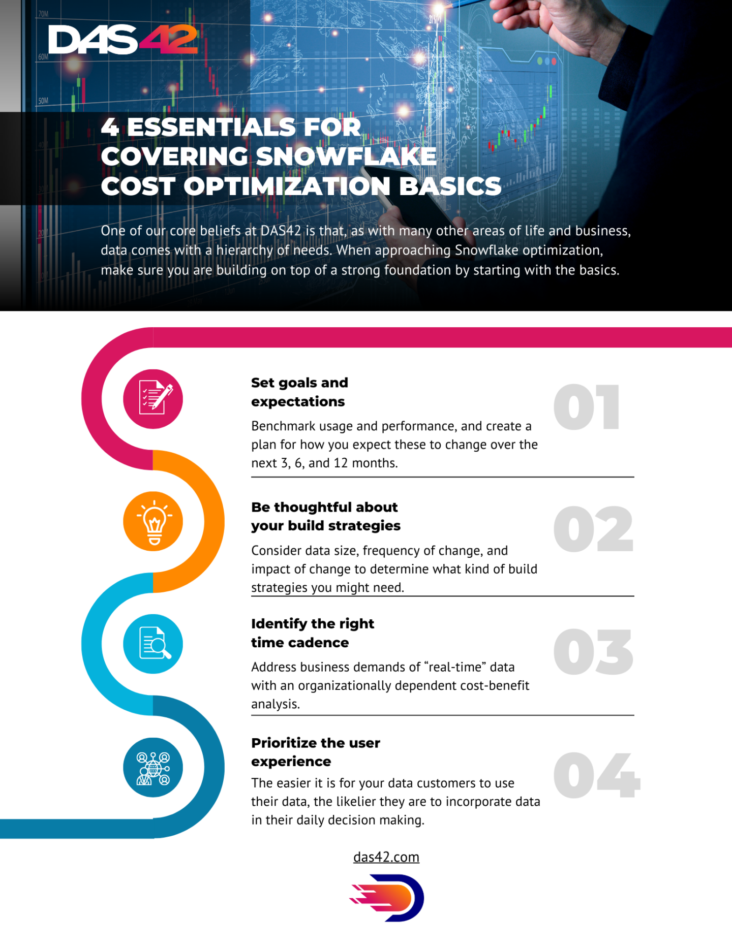 Snowflake Cost Optimization Foundations - DAS42 | Data Consultancy | Data & Analytics Strategy