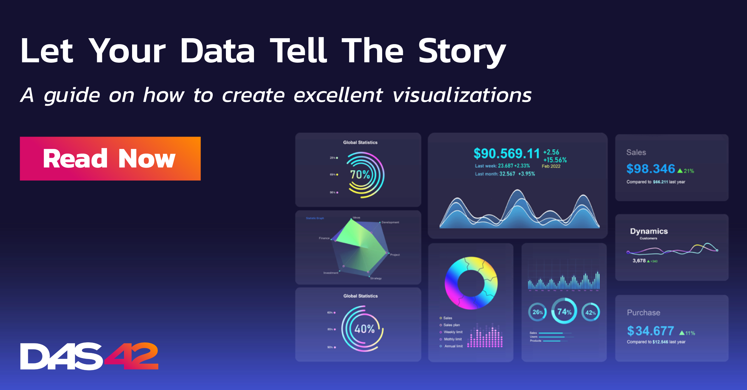 Let Your Data Tell The Story - DAS42 | Data Consultancy | Data ...